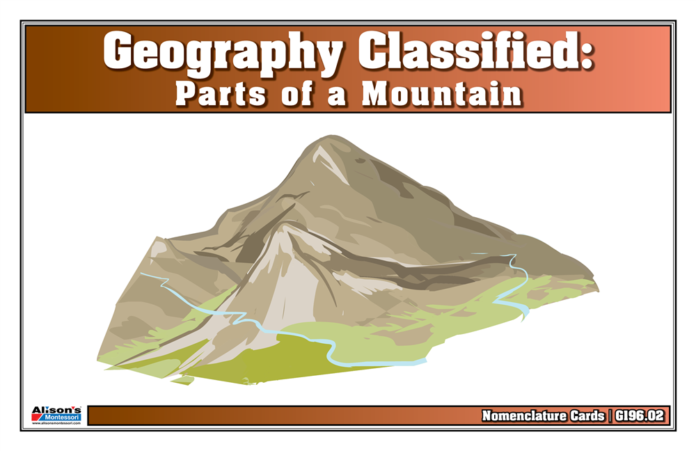 Montessori Materials: Parts of a Mountain Puzzle with Nomenclature ...