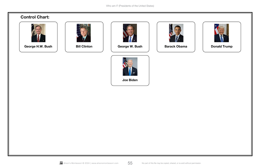 Montessori Materials: Who am I? Presidents of the United States (Printed)